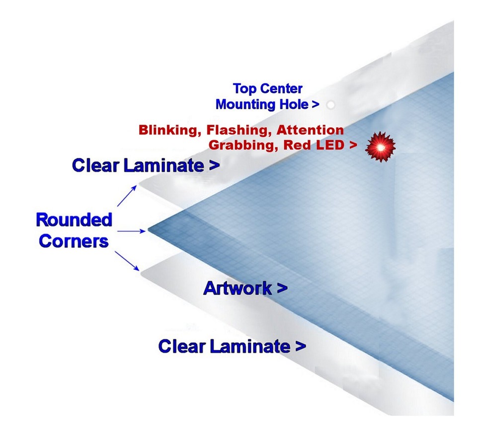 Flashing Blinking Red LED Laminated Funny Sign Notice I'd Agree With ...