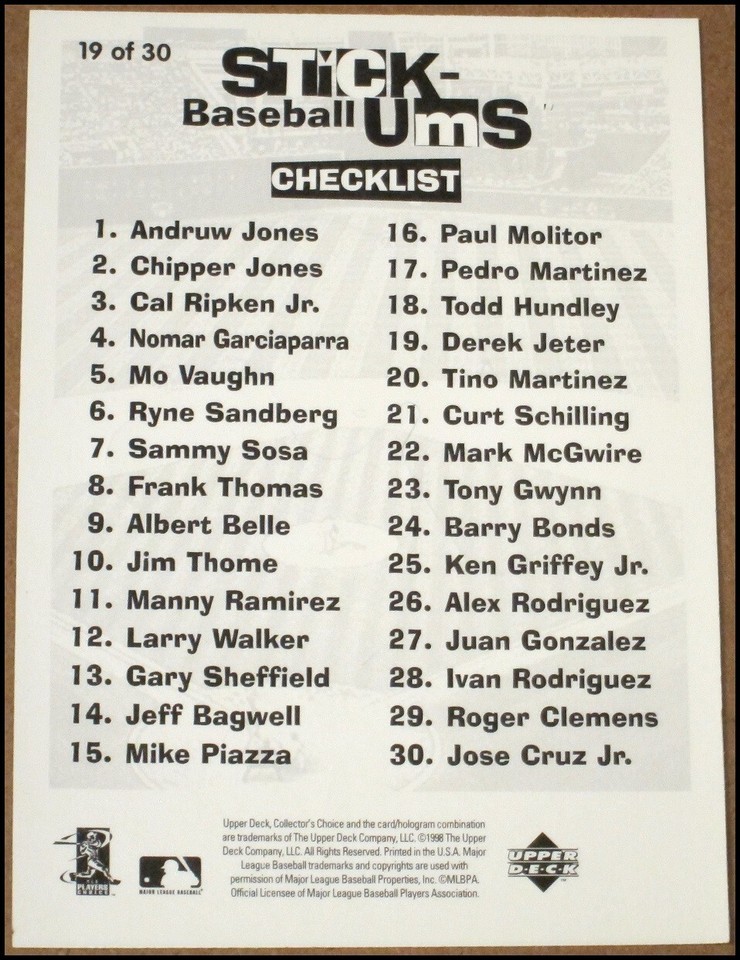 1998 U.D. Collector's Choice Stick Ums Derek Jeter Card #19 New York ...