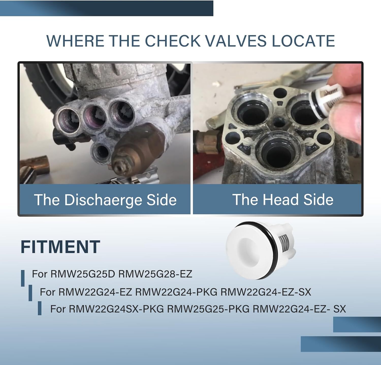 AR2233 Pressure Washer Pump Check Valve Kit for Annovi Reverberi RMW ...