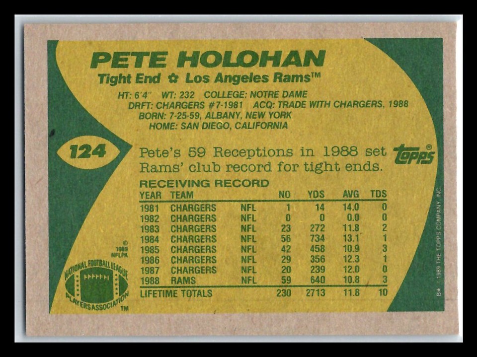 1989 Topps #124 Pete Holohan | eBay