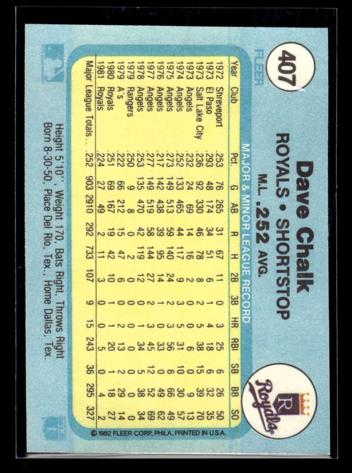 1982 Fleer Baseball #407 Dave Chalk "Set Break" Mint Kansas City Royals ...
