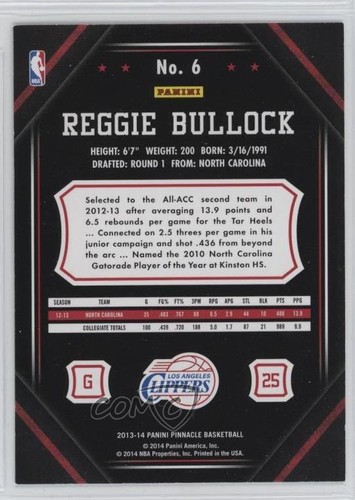 2013-14 Panini Pinnacle - Reggie Bullock #6 Black Artist's Proof /1 (RC ...