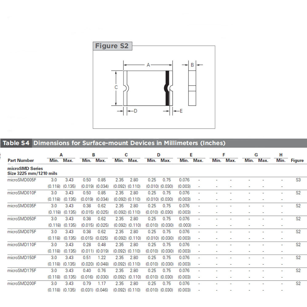 10Pcs Raychem Polyswitch PTC SMT Micro SMD Resettable Fuse 1210 1.1A 6V ...