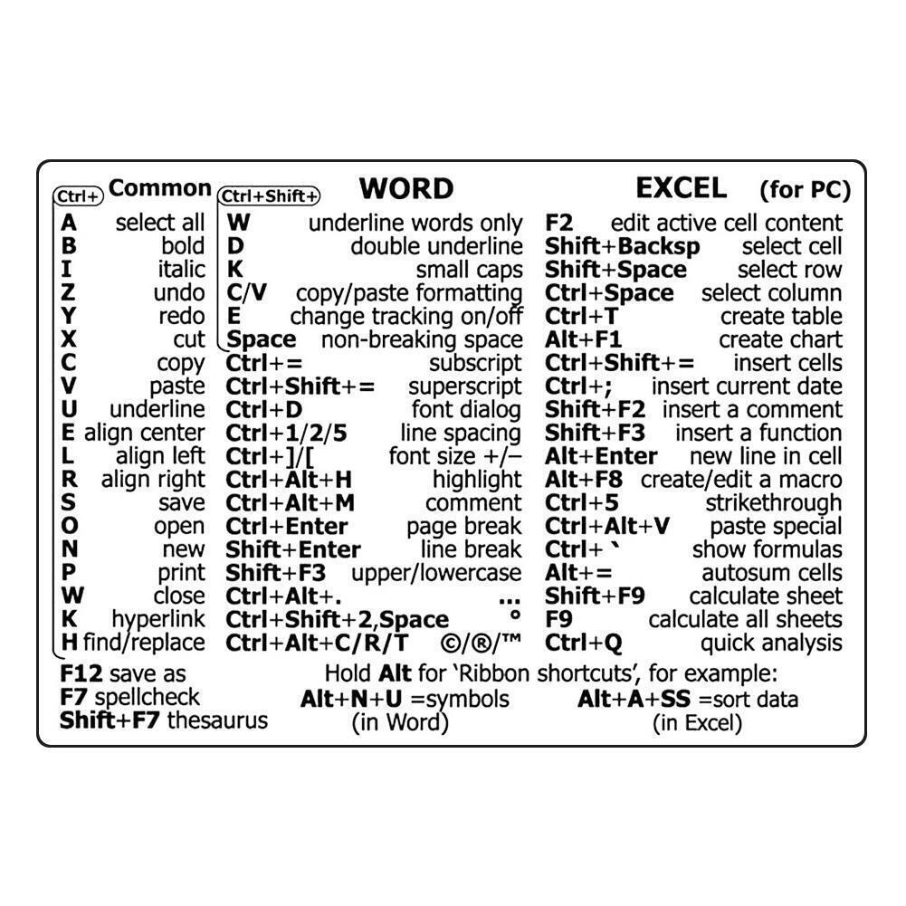 Adhesive Computer Keyboard Reference Shortcut Sticker Key Sticker PC ...