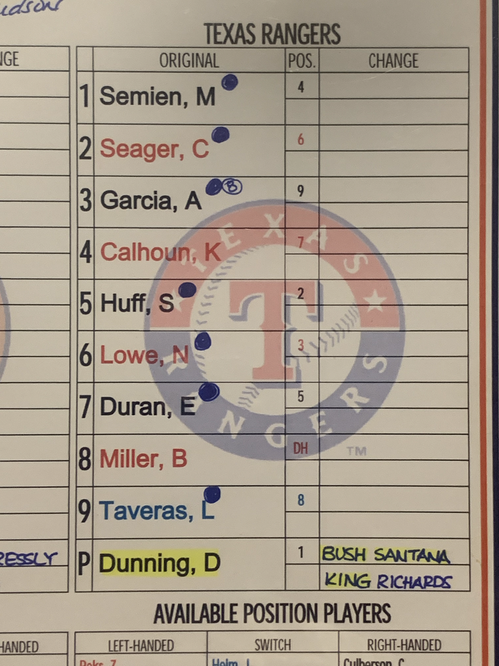 Houston Astros at Texas Rangers Game Used Lineup Card 6/14/22 - Kyle ...