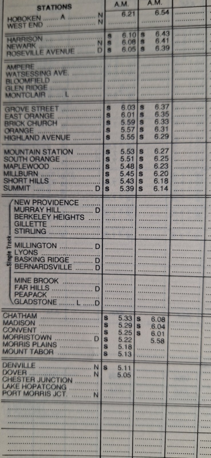 1976 CONSOLIDATED RAIL CORPORATION ATLANTIC REGION TT#1 EMPLOYEE ...
