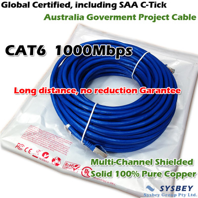 Triple Shield Cat6 Network Cable RJ45 LAN Ethernet 3M/5M Pure Copper ...