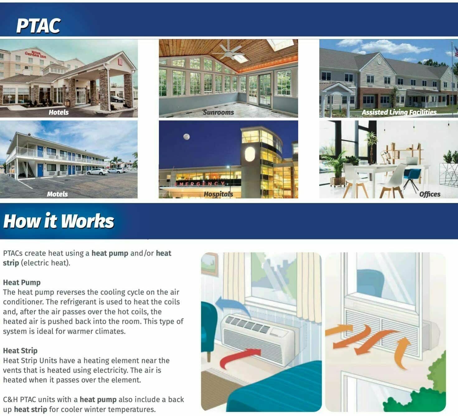 9000 - 15000 BTU PTAC / PTHP Air Conditioner HighEfficiency | eBay