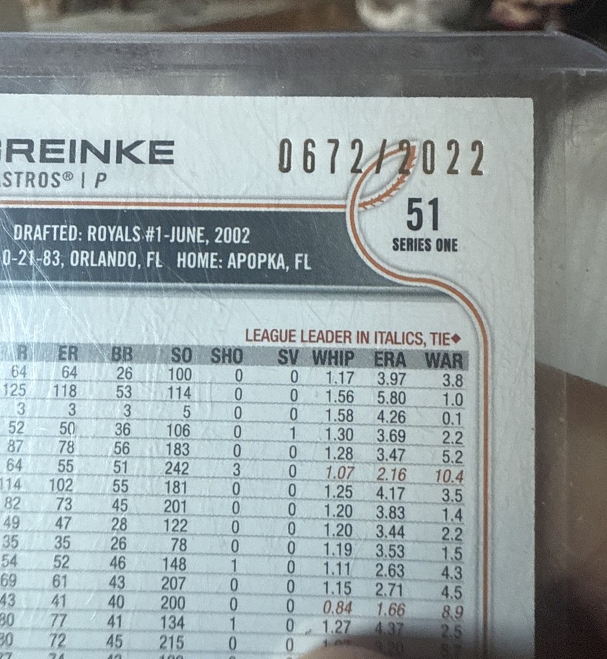 2022 Topps Series 1 Zack Greinke #51 Gold Foil /2022 -Astros | eBay