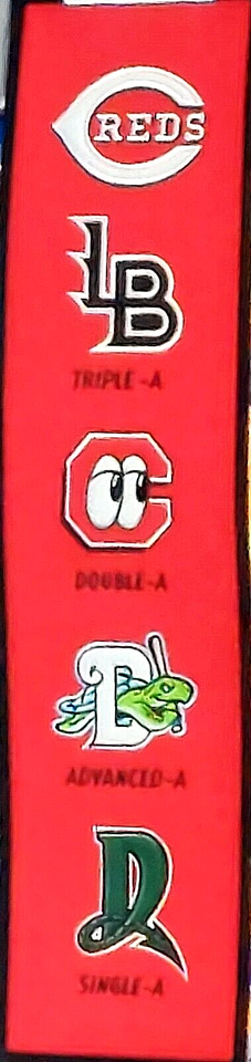 Cincinnati Reds Affiliate Farm System Cooperstown Collection Banner ...