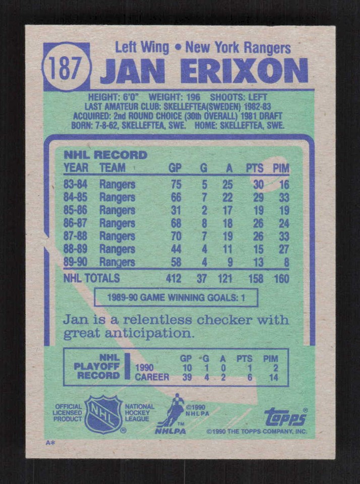 Jan Erixon 1990 Topps New York Rangers #187 | eBay
