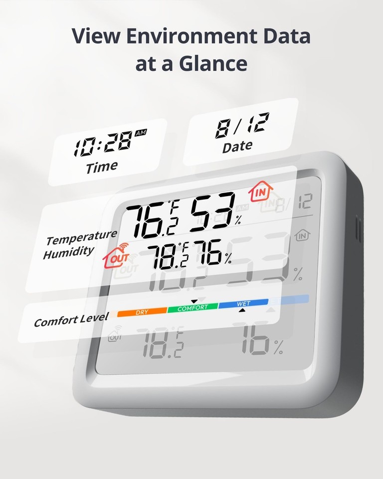 Meter Pro, Digital Hygrometer Thermometer - Wireless Indoor Temperature ...