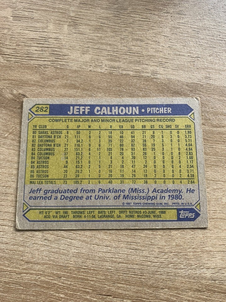 1987 Topps #282 Jeff Calhoun Astros | eBay