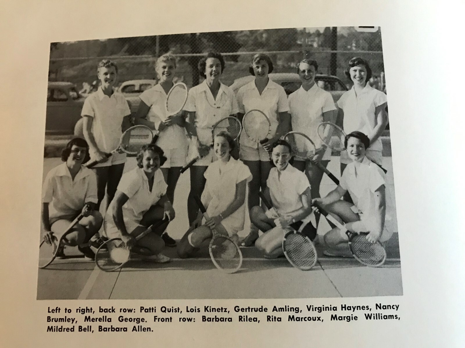 1954 Yearbook Fullerton Junior College, Fullerton, CA | eBay