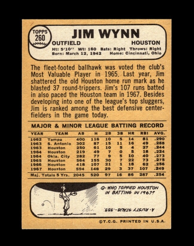 1968 Topps Set-Break #260 Jim Wynn EX-EXMINT *GMCARDS* | eBay