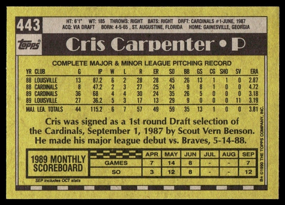1990 Topps Cris Carpenter St. Louis Cardinals #443 | eBay