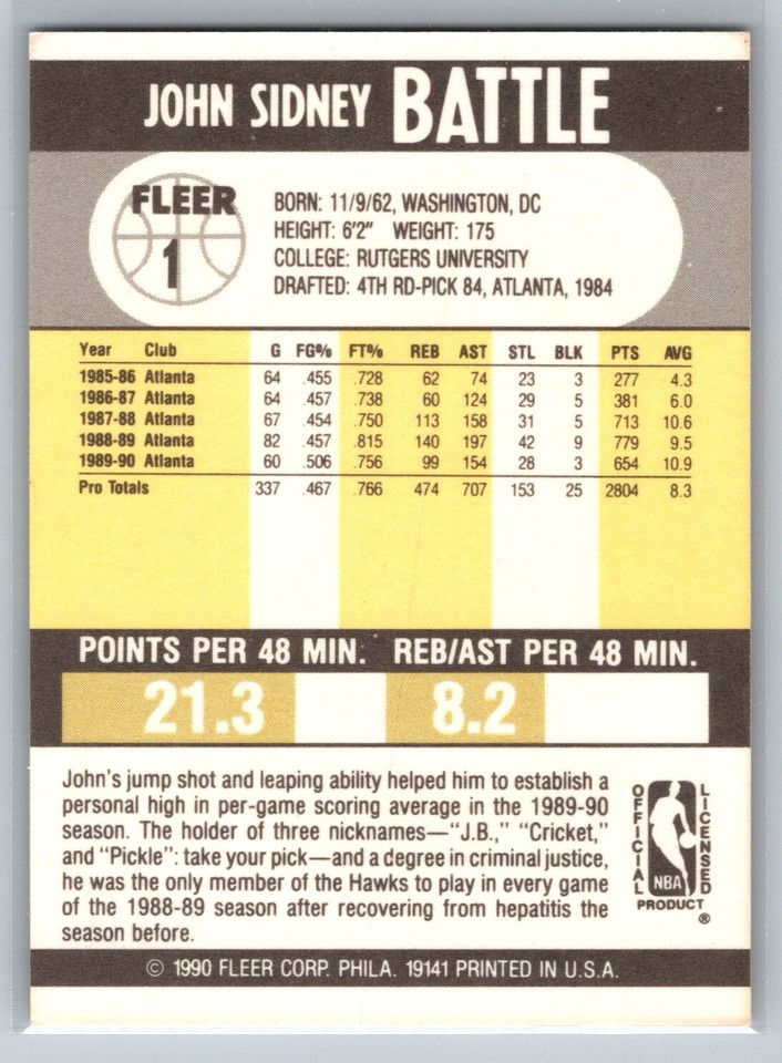 John Battle 1990-91 Fleer BASKETBALL #1 Atlanta Hawks | eBay