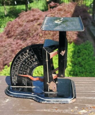 Scales - Triner Scale