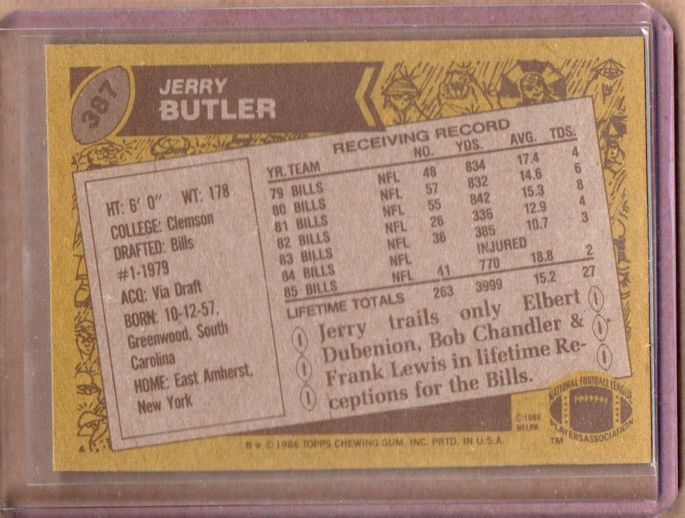 1986 TOPPS JERRY BUTLER #387 (NM-NM/MT ) | eBay