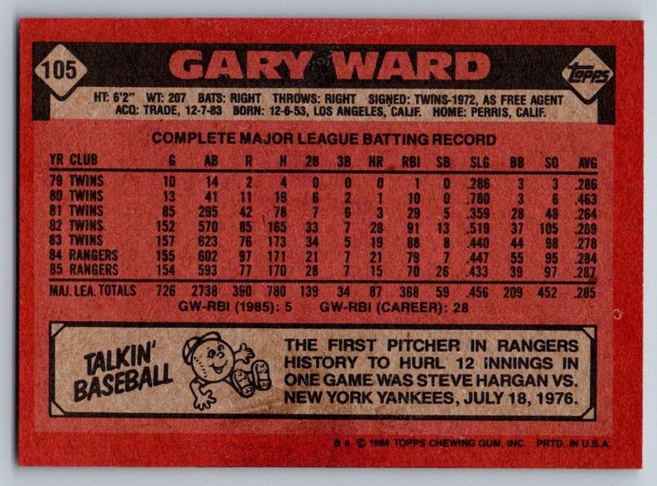 1986 Topps - Gary Ward #105 | eBay