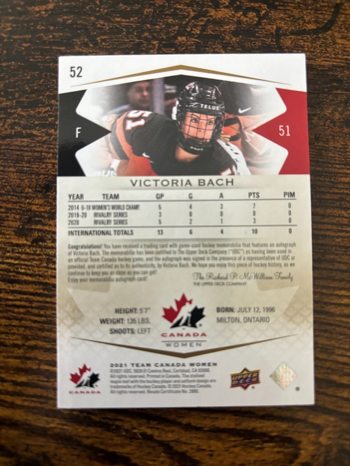 2021 Upper Deck Team Canada Juniors /199 Victoria Bach #52 Patch Auto ...