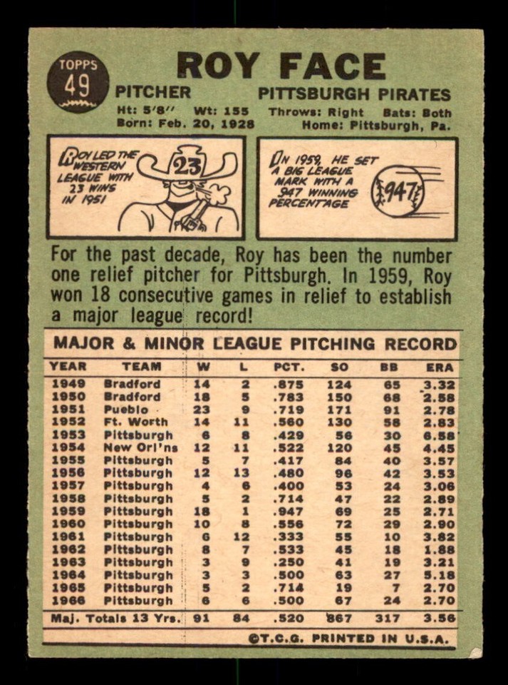 1967 Topps Baseball #49 Roy Face EX *e2 | eBay