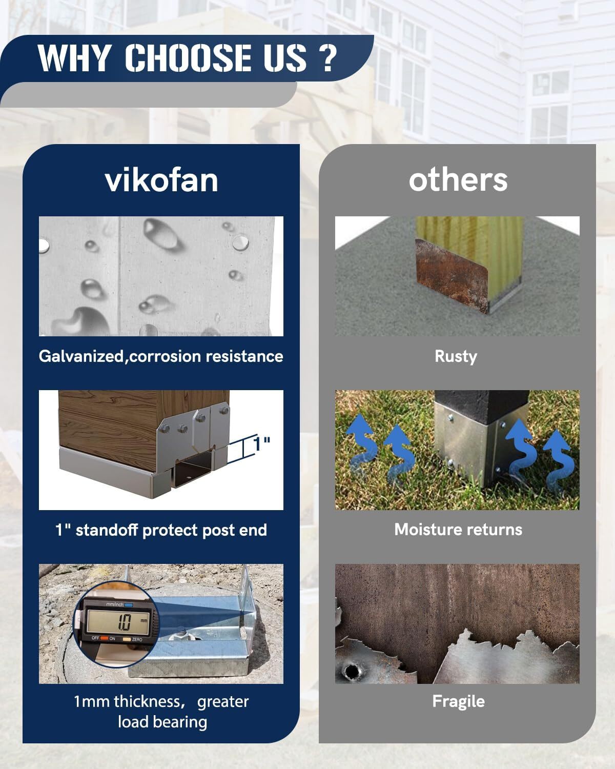 20Pcs 4x4 Concrete Deck Post Anchor Base Adjustable Metal Post Bracket ...