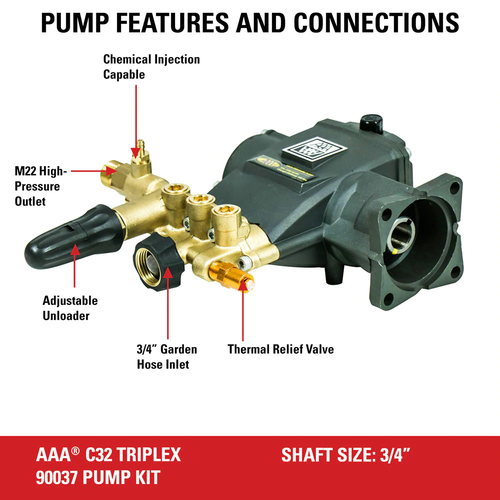 530016 AAASimpson Pressure Washer Pump 2.5 GPM @ 3700 PSI Max 3/4 ...