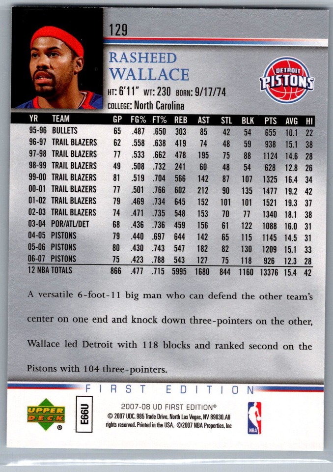 2007-08 Upper Deck First Edition #129 Rasheed Wallace Detroit Pistons | eBay