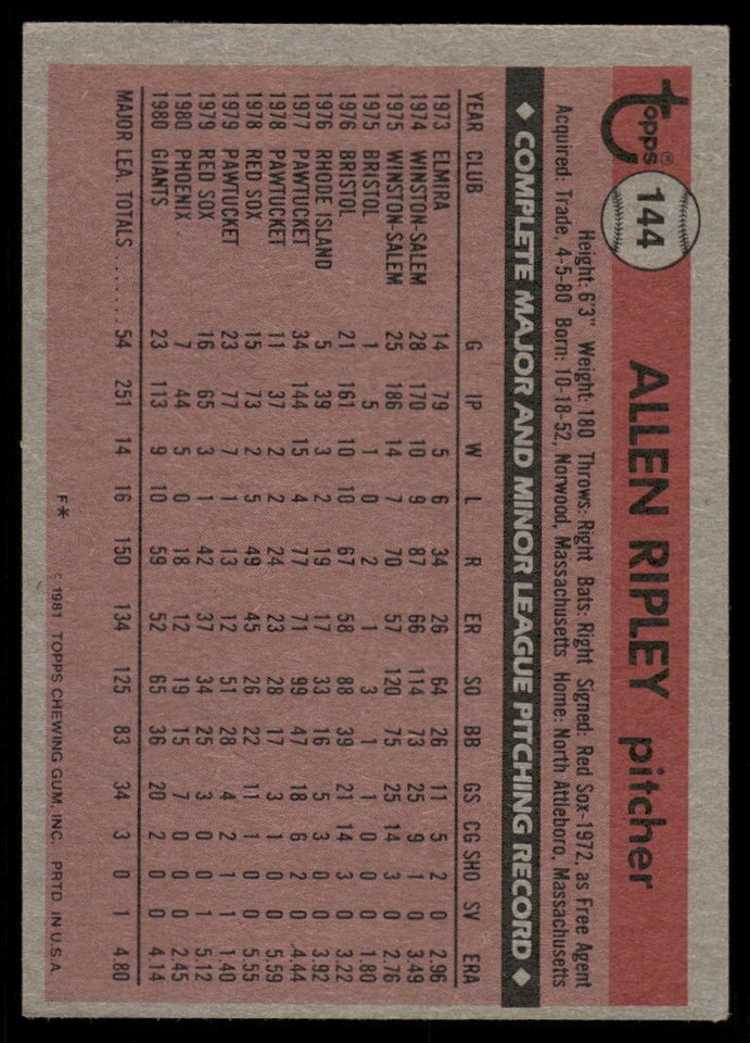1981 Topps #144 Allen Ripley San Francisco Giants Baseball Card | eBay