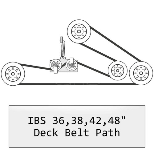 Cutter Deck Belt Fits COUNTAX WESTWOOD 36" WITH IBS DECK 22869800 | eBay UK