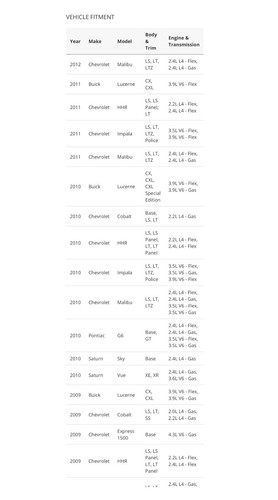 2007-2011 Chevrolet Multiple Models Malibu Cobalt Impala 12612397 ytbx ...