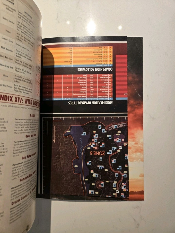 Fallout New Vegas Official Game Guide PRIMA Strategy Book With Map | eBay