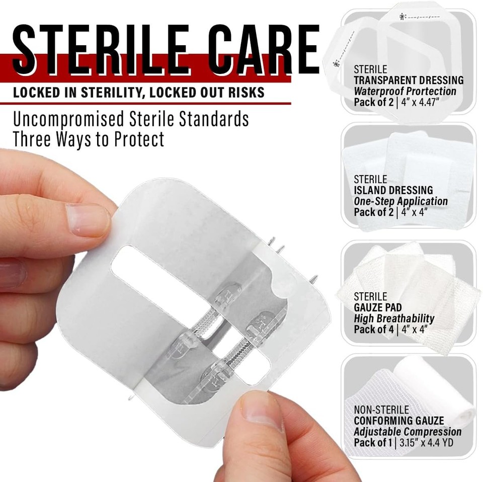 Wound Closure Kit - Surgical Zip-Stitch Devices for Cuts & Lacerations ...