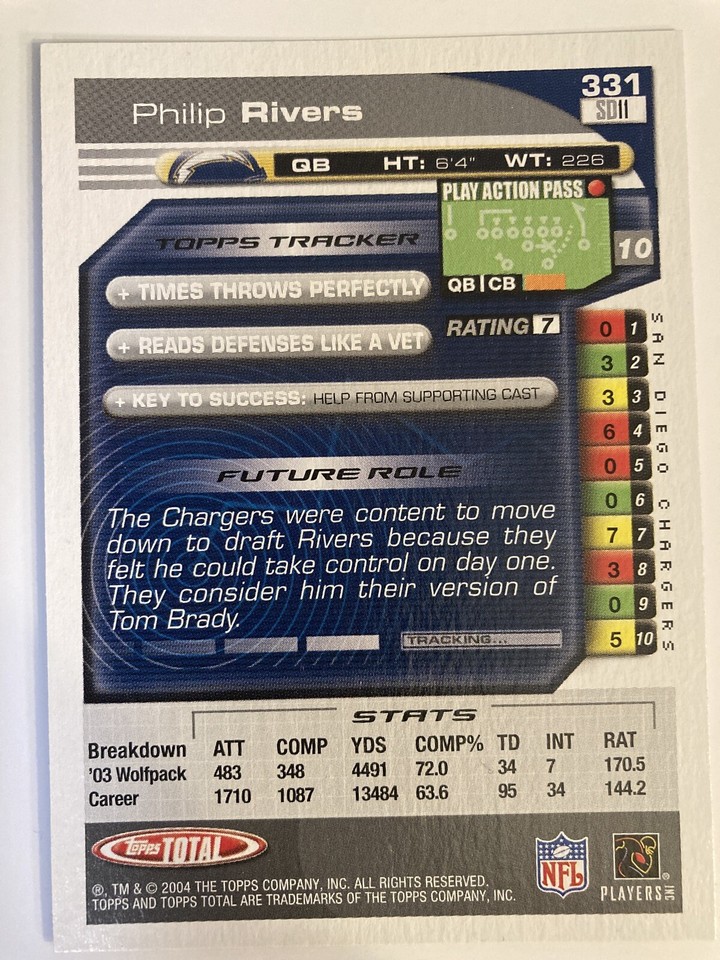 Philip Rivers 2004 Topps Total SILVER Parallel Rookie Card #331 (1341 ...