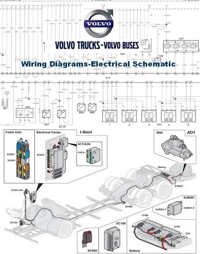 VOLVO Trucks-Buses-Wiring Diagrams-Electrical Schematic-All Models | eBay