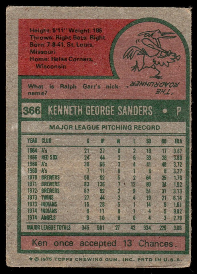 1975 Topps Ken Sanders #366 California Angels Baseball Card | eBay