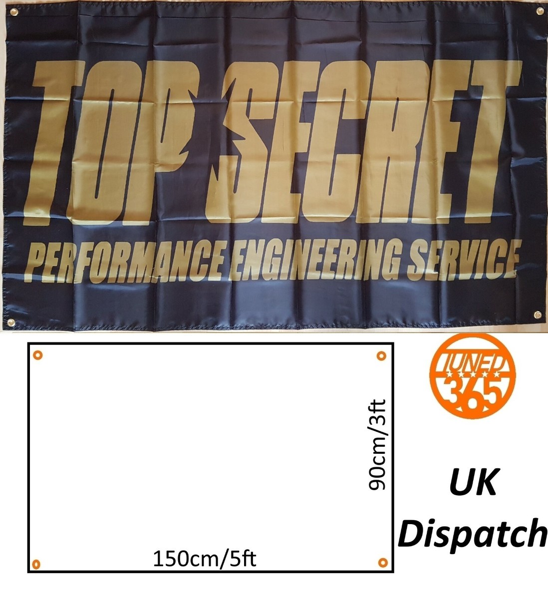 Top Secret Banners Classification & Control Markings