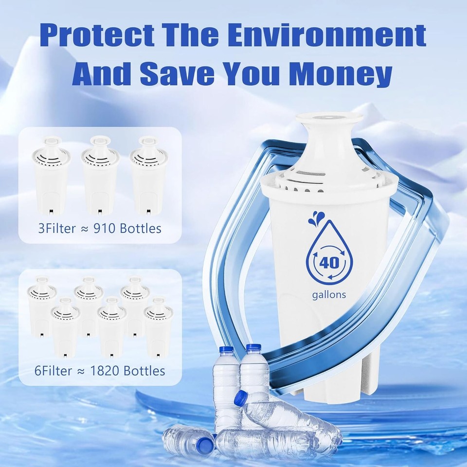 9 Pack Water Filter Replacements Fit for Brita OB03 Pitchers and ...