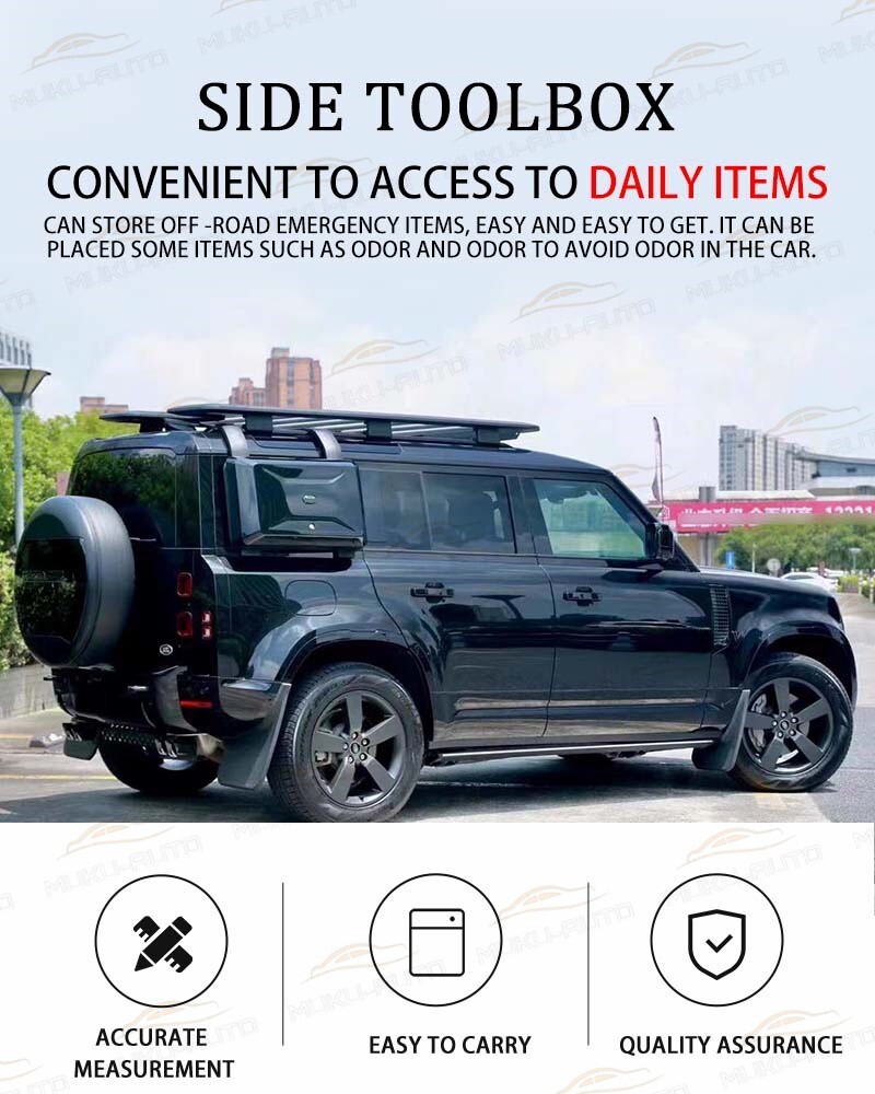 Glossy Black Exterior Side Mounted Gear Box Carrier Fits For Defender ...