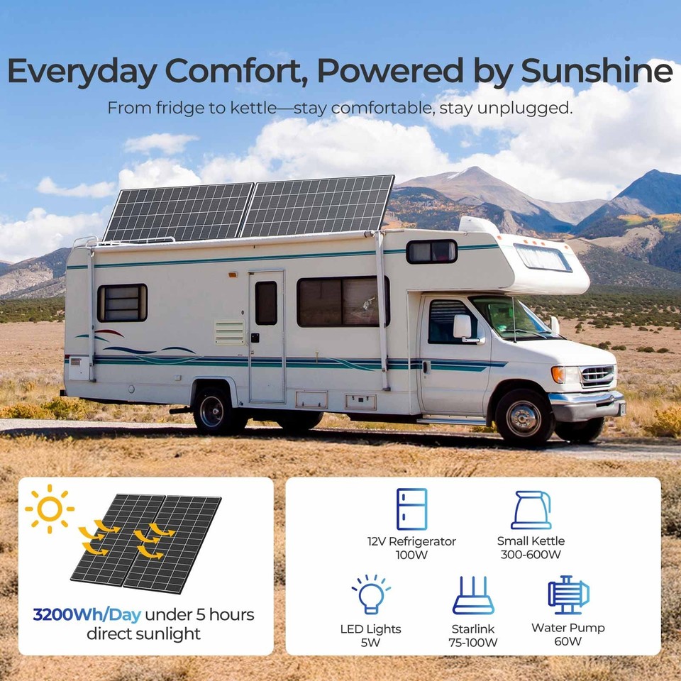 Renogy N-Type 320 Watt Monocrystalline Solar Panel 2PCS On/Off Grid ...