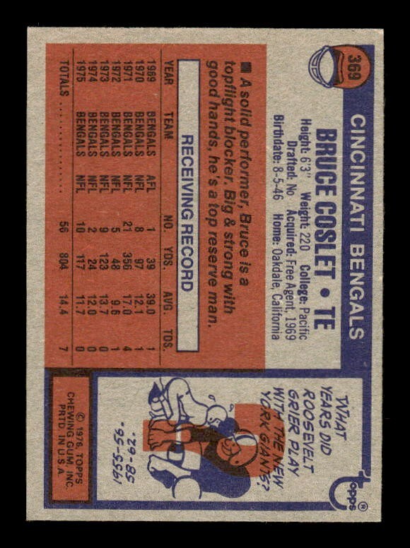 BRUCE COSLET SIGNED 1976 TOPPS FOOTBALL #369 CINCINNATI BENGALS ON-CARD ...