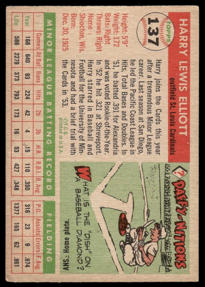 1955 Topps #137d Harry Elliott Rookie St. Louis Cardinals Excellent ...