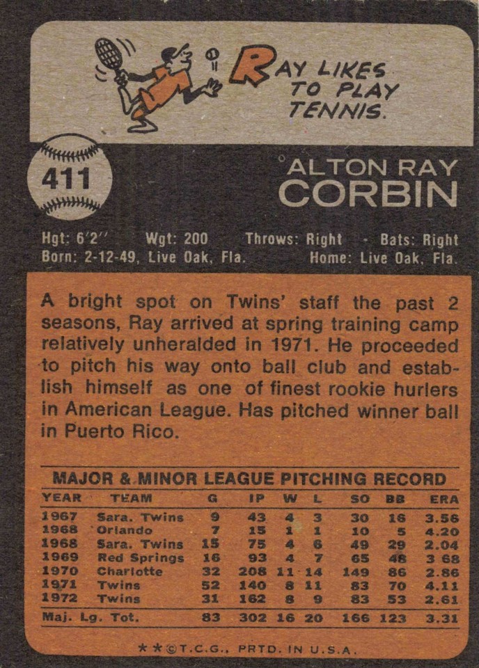 Ray Corbin Minnesota Twins 1973 Topps #411 Baseball Card | eBay