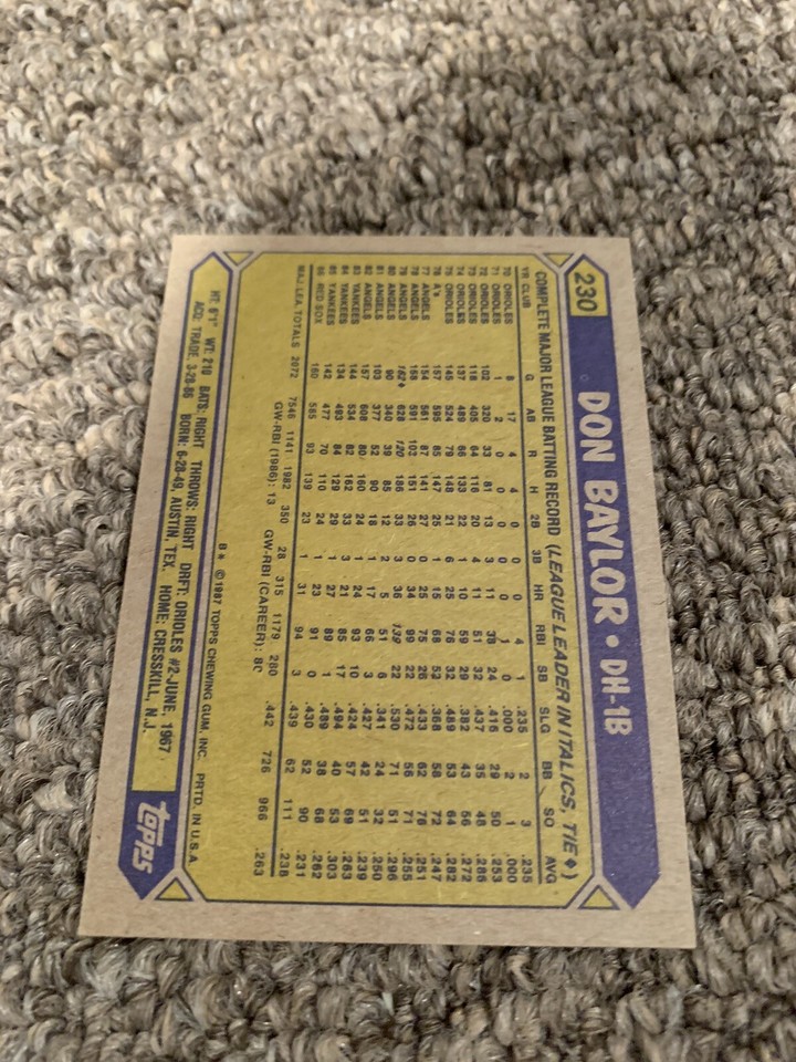 Don Baylor Auto Signed 1987 Topps Boston Red Sox | eBay