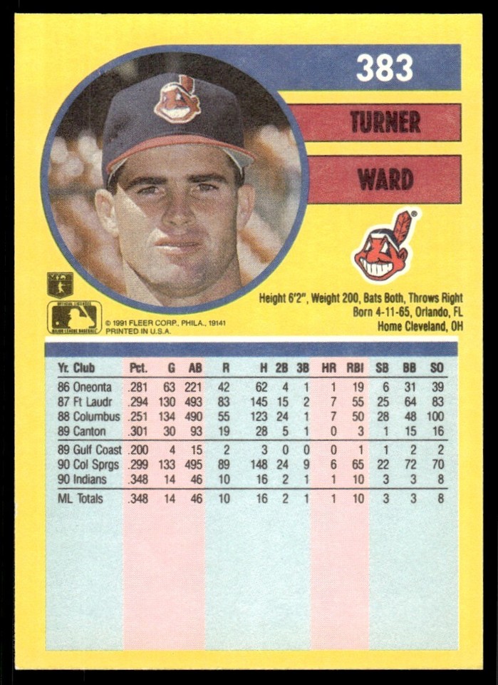 1991 Fleer Baseball Card Turner Ward Cleveland Indians #383 | eBay