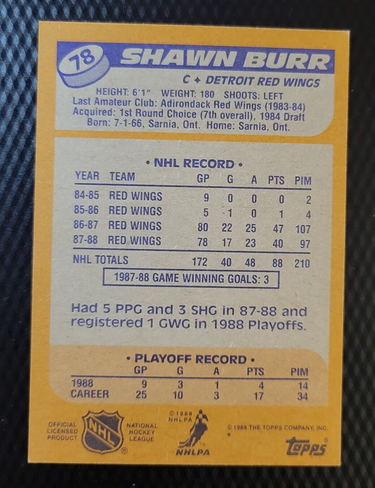 1988-89 Topps SHAWN BURR Detroit Red Wings NHL Hockey Career Stats Card ...