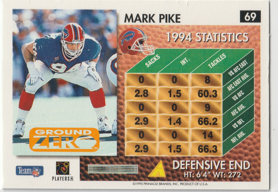 1995 Score Summit Mark Pike Ground Zero Parallel + Base Rookie Buffalo ...