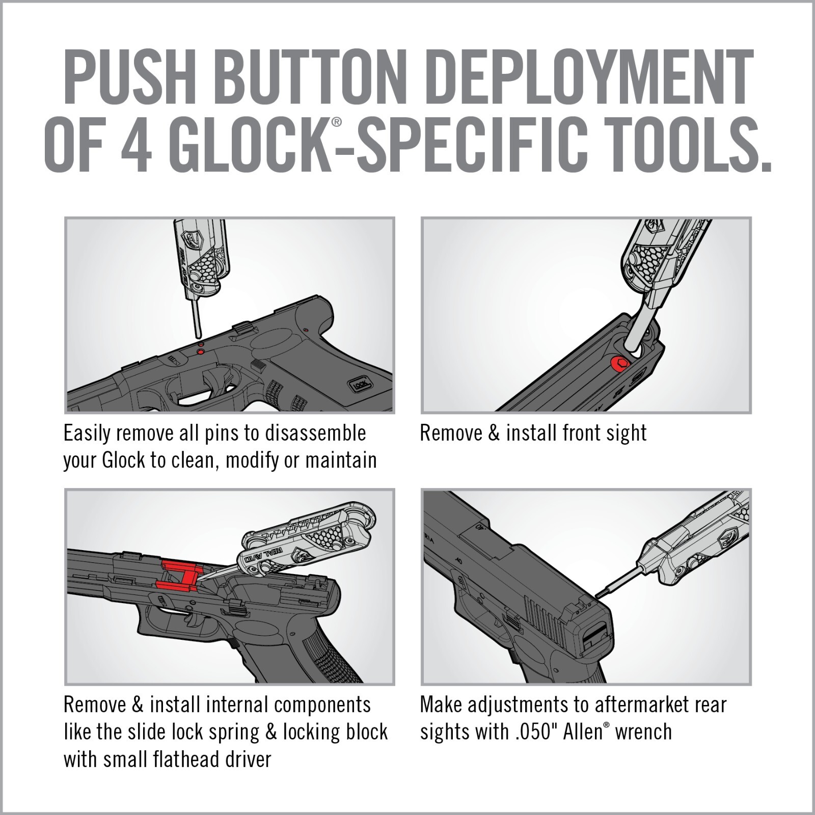 Real Avid 4-in-1 Multitool for Glock | Sight & Punch Tool, Screwdriver ...
