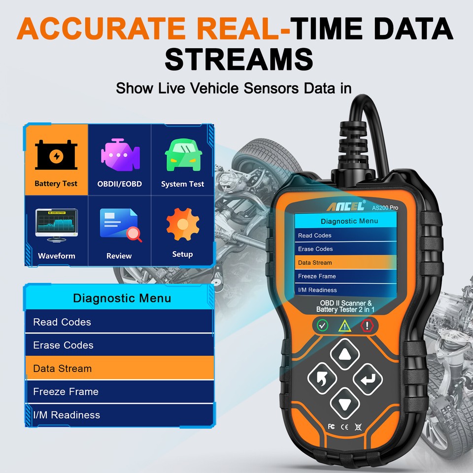 Automotive OBD2 Scanner Car Code Reader Check Engine Light OBDII ...